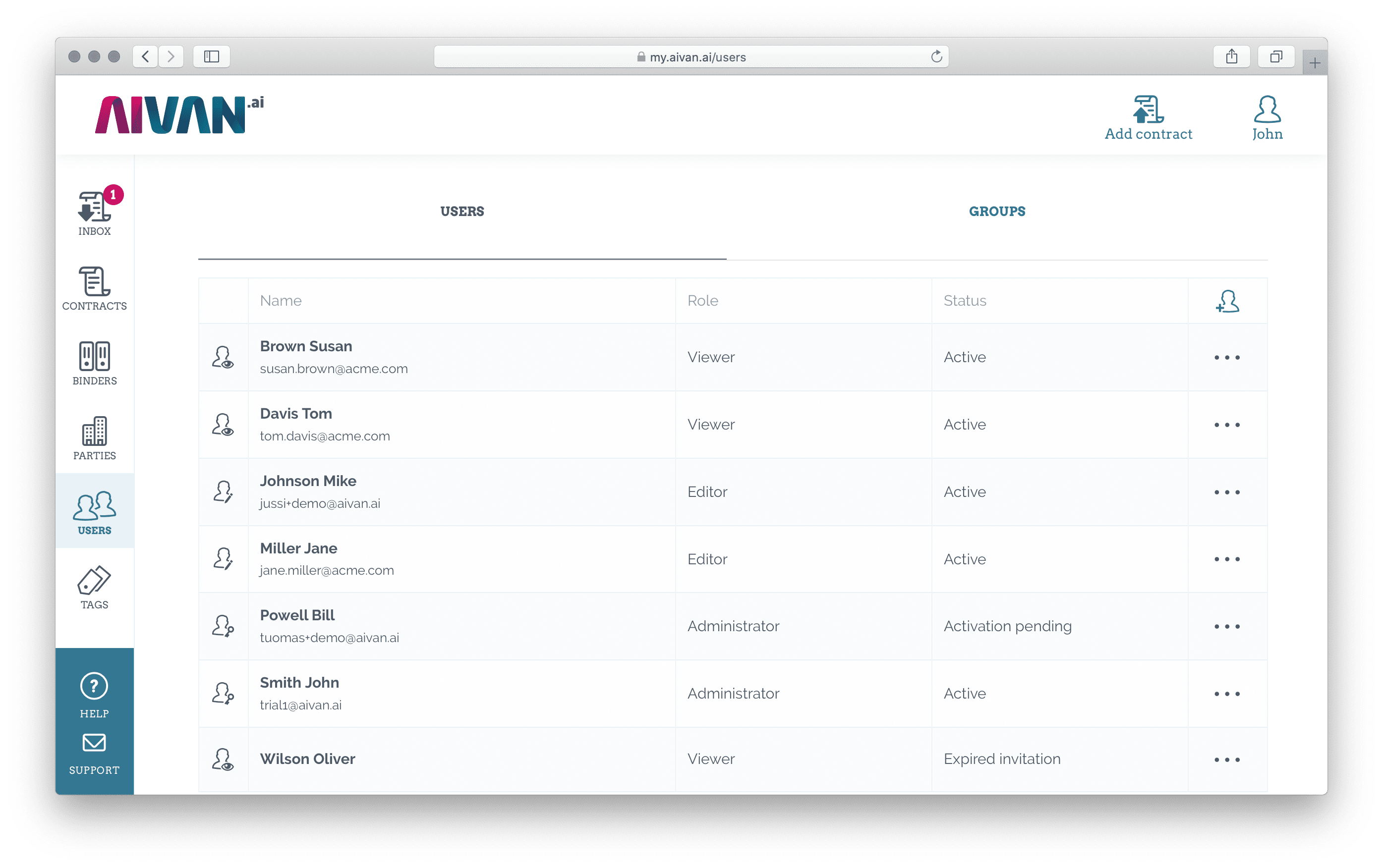 User management | Zefort