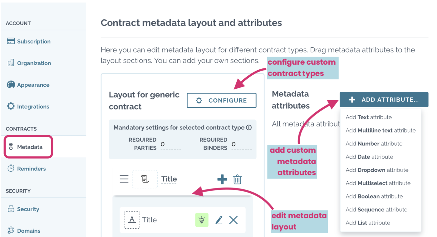 Configuring custom metadata | Zefort