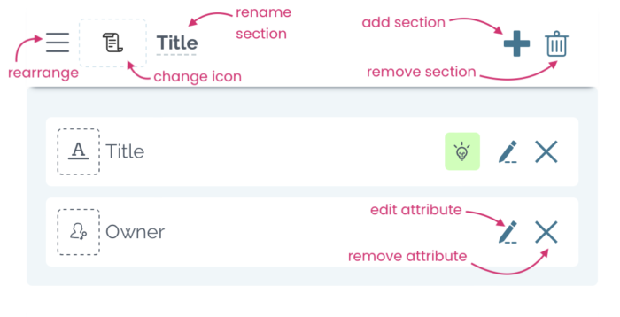 Configuring custom metadata | Zefort