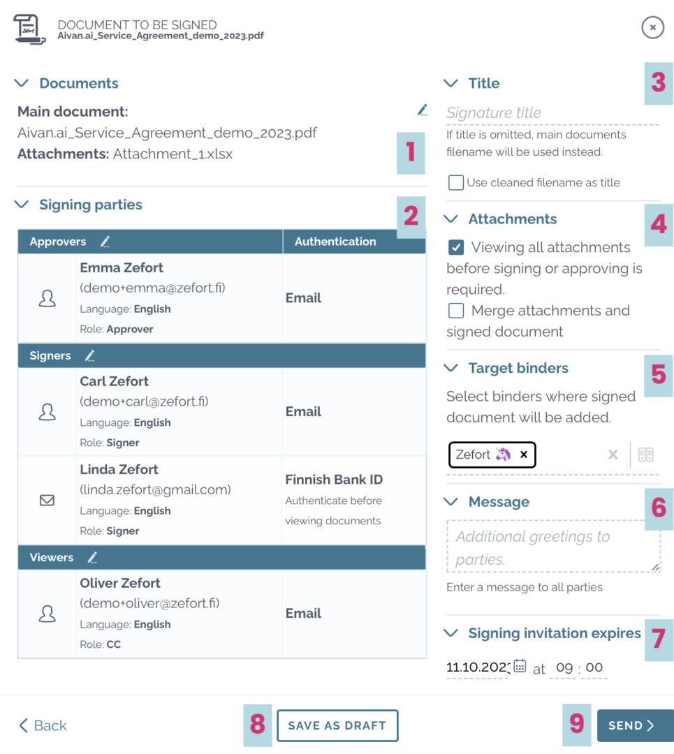 How Zefort Sign works | Zefort