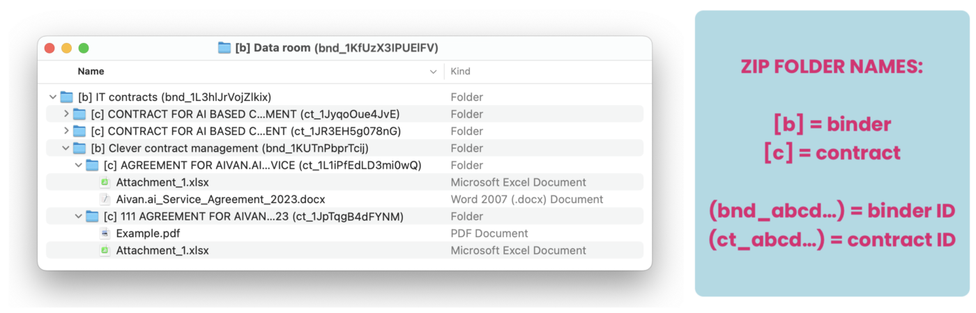 Edit binders | Zefort