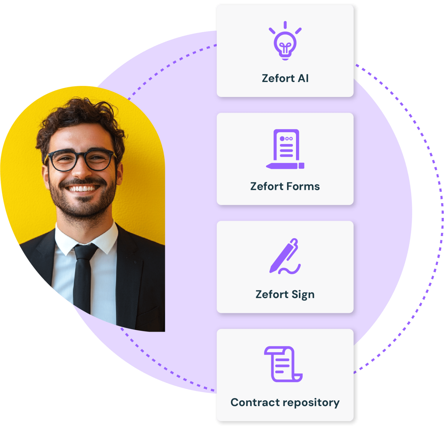 Effortless & Secure Contract Management | Zefort